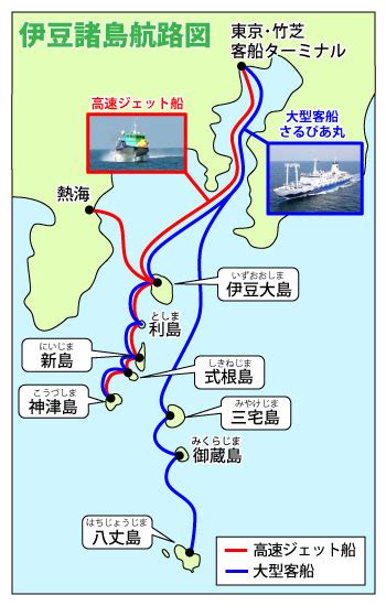 伊豆諸島ツアー｜サンシャインツアー