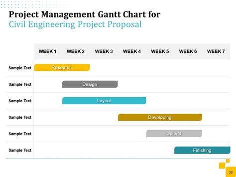 Civil Engineering Project Proposal Powerpoint Presentation Slides Presentation Graphics