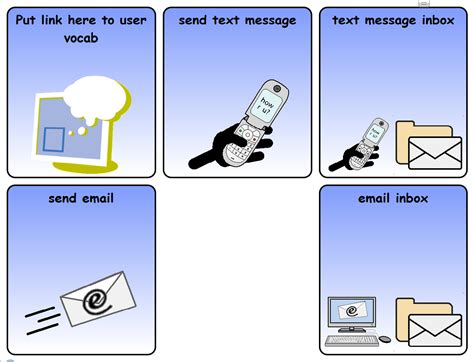 Simple Email And Text Utility Mind Express By Jabbla