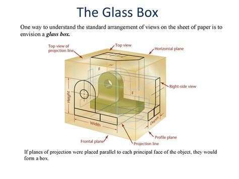 Professor Stear Spring 2017 Second Start Ppt Download