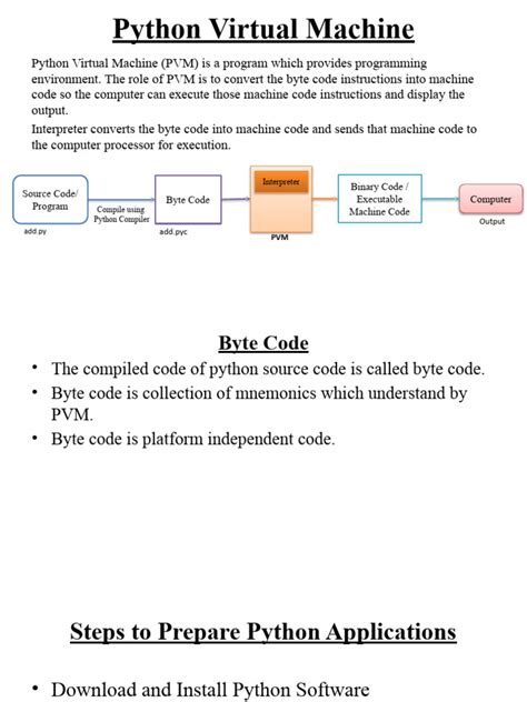 How Python Works Pdf