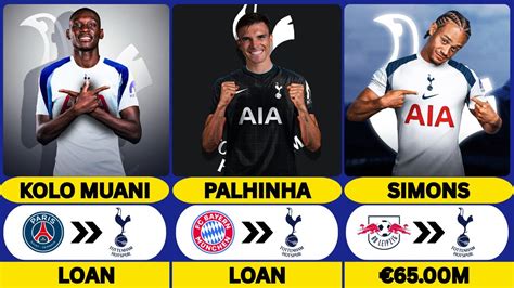 Tottenham Transfer News Confirmed Today Tottenham Hotspur Transfer