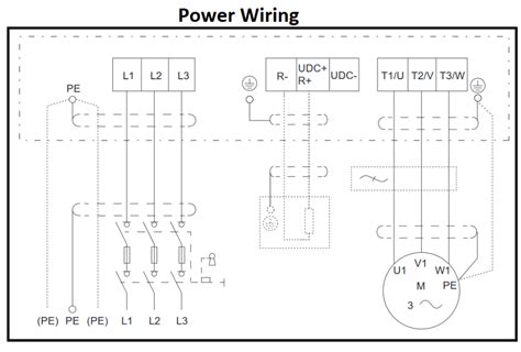 ABB ACS Drive Wire Programming Parameters Click Electro