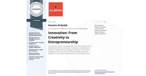 Hussein Qassem Al Qubib On Linkedin Completion Certificate For Innovation From Creativity To