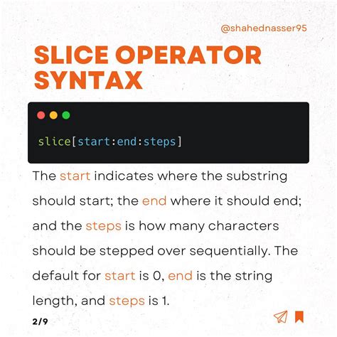 Shahed Nasser Do You Know How To Slice Strings In Python Heres