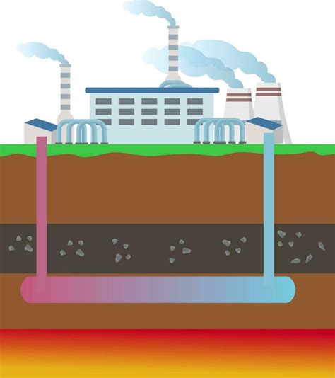 Geothermal Power Plant Diagram Geothermal Power Clean Energy