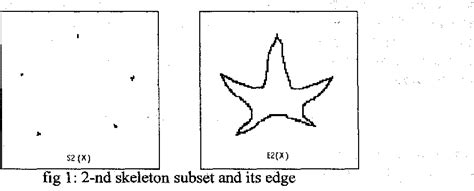 Figure From Morphological Thinning Based On Image S Edges Semantic Scholar