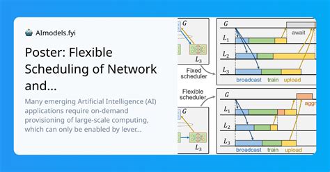 Poster Flexible Scheduling Of Network And Computing Resources For