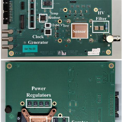 Fully Assembled HEXITEC MHz Sensors A A 2 0 Mm Thick Redlen Download Scientific Diagram