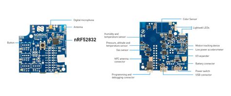 Nordic Thingy 52 With Arduino Device Hacking Arduino Forum