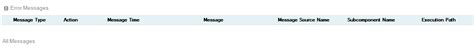 Unexpected Termination Of Ssis Microsoft Qanda