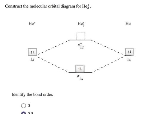 Construct The Molecular Orbital Diagram For He2