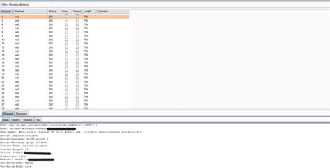 Sarathy D On Linkedin Cybersecurity Bugbounty Vulnerabilitymanagement