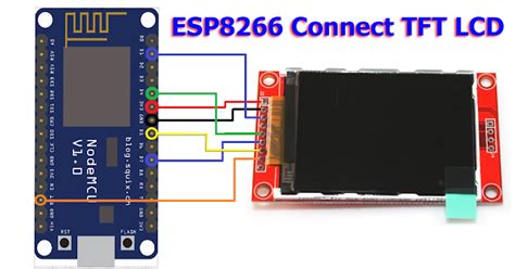 Wiring An Ili9341 Spi Tft Display With Esp8266 Based Microcontroller Boards Nodemcu And Wemos D1