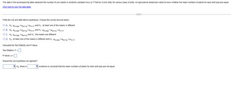 Solved Click Here To View The Data Table Write The Null And