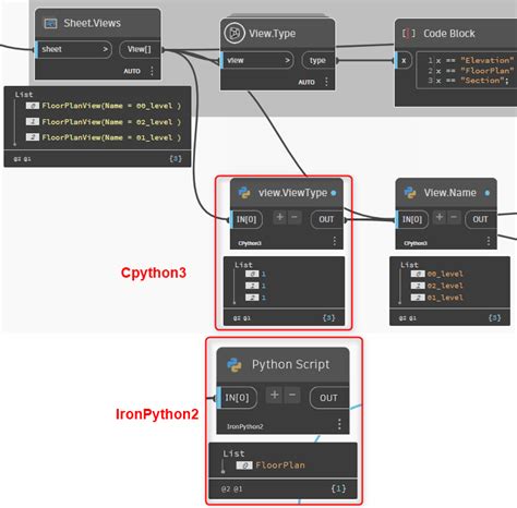 Python Code For Viewtype In Cpython3 Revit Dynamo