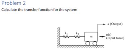 Solved Calculate The Transfer Function For The System Chegg Com