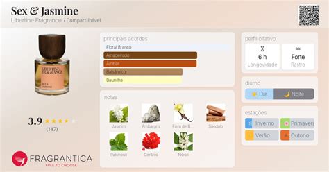 Sex And Jasmine Paraphrase Perfume A Fragrância Compartilhável 2014