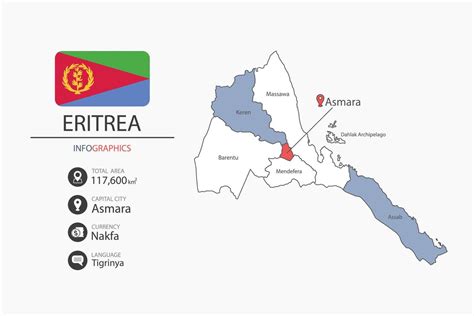 Eritrea Map And Infographic Vector Art At Vecteezy