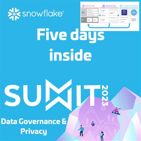 Five Days Inside Snowflake Data Governance Intro Daanalytics