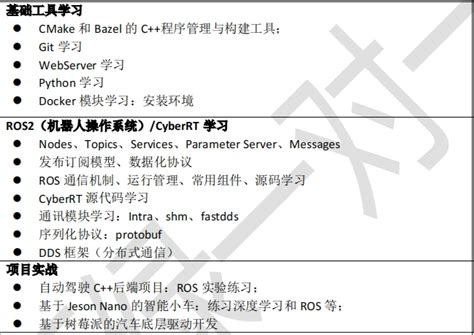 Linux应用开发完整学习路线 哔哩哔哩