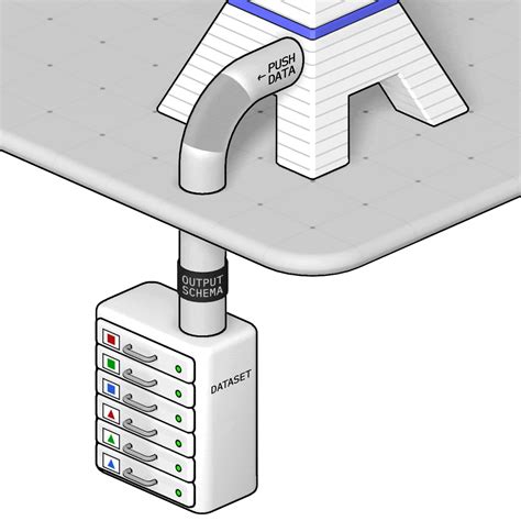 The Web Actor Programming Model Whitepaper