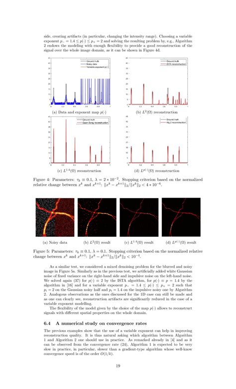 Modular Proximal Gradient Algorithms In Variable Exponent Lebesgue