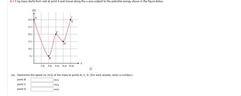 Solved A Determine The Speed In M S Of The Mass At Chegg Com