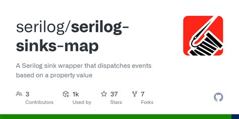 GitHub Serilog Serilog Sinks Map A Serilog Sink Wrapper That