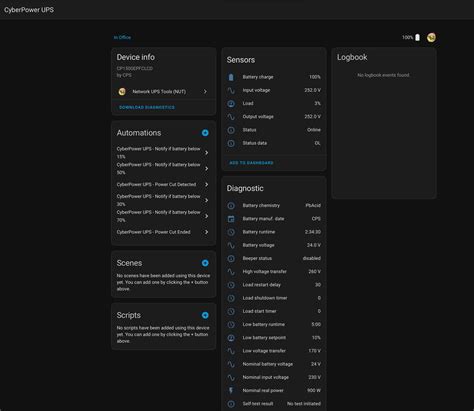 Network UPS Tools NUT With CyberPower UPS Input Voltage Sensor Constantly Dropping To 0v