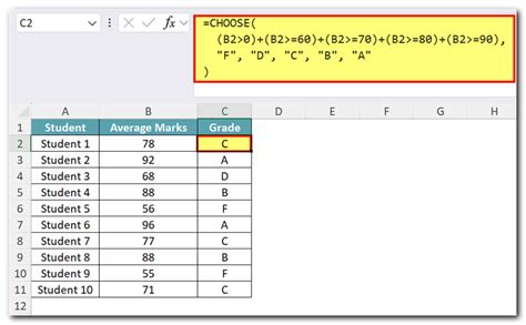 Learn Excel Excel Nested If Statement