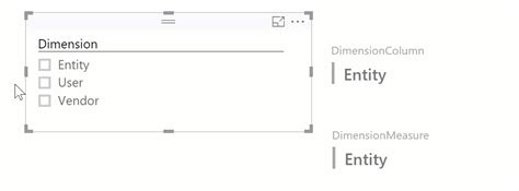 Dynamic Dimensions In Power BI LeanX