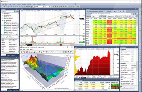5 excellent algorithmic trading platforms includes detailed review