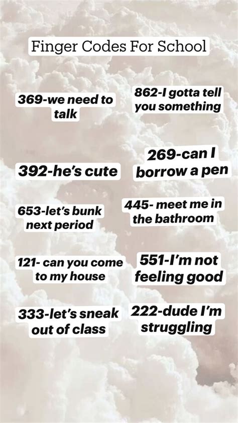 What Are Finger Codes At Gabriella Hauck Blog