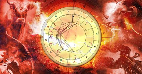 Free Personal Astrology Birth Chart Calculator AstroLovely