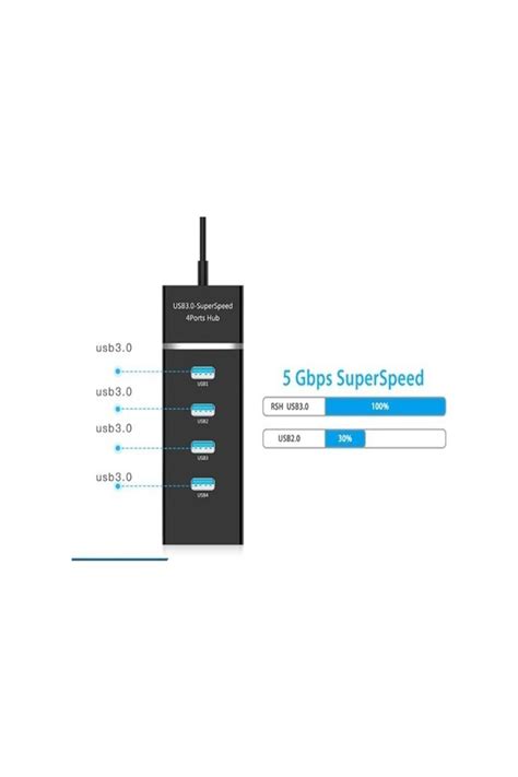 Batcell 3 0 Usb Coupler 1 2 Meter Cable Length Usb Multiplexer Hub 2tb Supported Trendyol