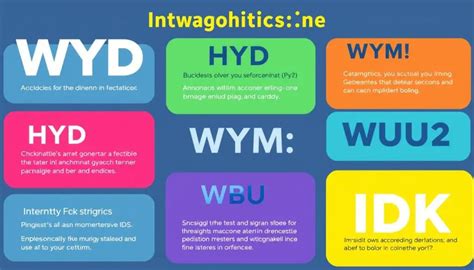 Wyd Co To Znaczy Ten Skrót Zrozum Slang Młodzieżowy