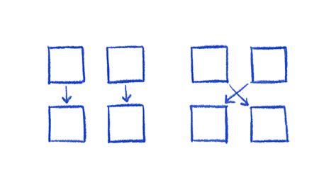 diagram layout engines minimizing hierarchical edge crossings