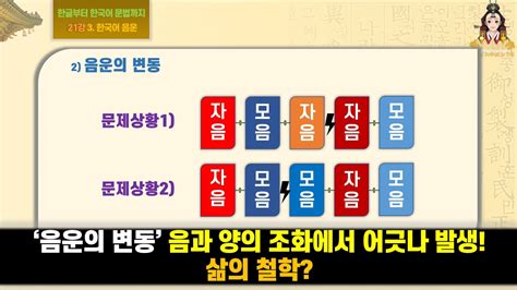 21강 ‘음운의 변동 음과 양의 조화에서 어긋나 발생 삶의 철학 한글부터 한국어 문법까지 3 한국어 음운 2 음운의 변동1 Youtube