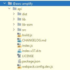 GraphQL Subscriptions Fail When Using Modular Api And Pubsub Packages Issue Aws