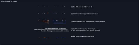 supertrend ai clustering mt5 buy trading indicator for metatrader 5