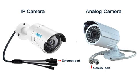 Perbedaan Antara Cctv Analog Camera Dan Ip Camera Bitmatic