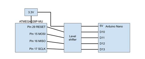 Issue Loading Bootloader Onto ATMEGA328P MU Uploading Arduino Forum