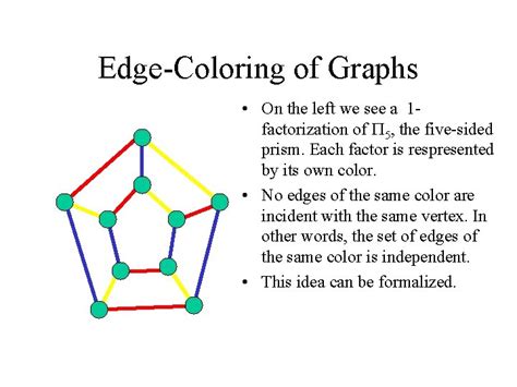 Edgecoloring Of Graphs On The Left We See