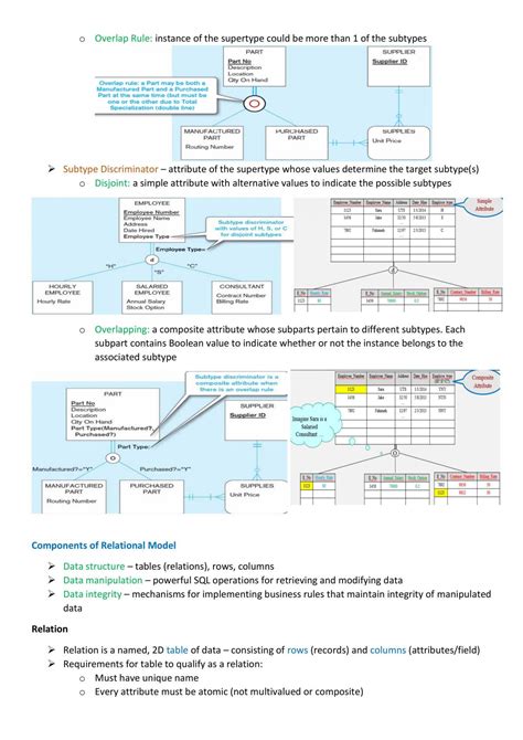 Final Theory Exam Notes For Database Fundamentals 31271 Database