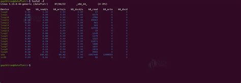 Iostat Command In Linux With Examples Dataflair