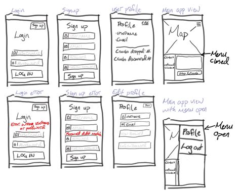 Simple Wireframe Sketch Of The Webpage Layout With Basic Design Elements Web Design