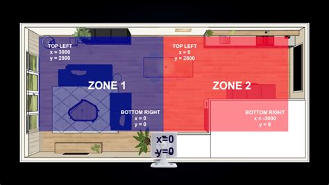 Everything Presence Lite Blueprints Manual Smart Home Junkie