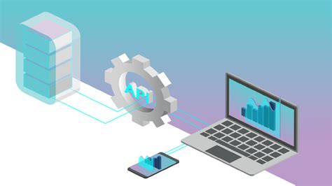 What Is API What Are API Types Minimal Block