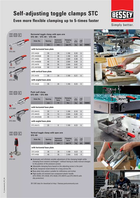 Bessey Toggle Clamps Stc Pdf